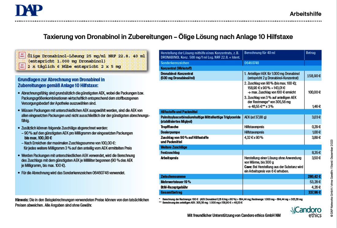 Taxierung von Dronabinol in Zubereitungen - DeutschesApothekenPortal